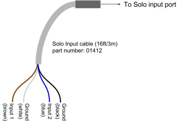 Technical Note — Pulse Flow Meters and Pulse Energy Meters – Help Desk